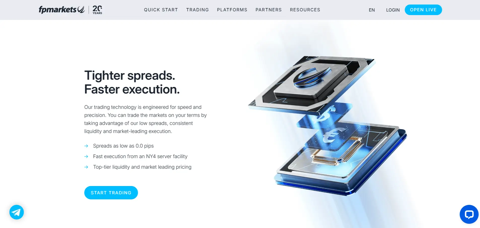 Broker Execution Speed Comparison – 2026 | Fastest Forex Trading ...