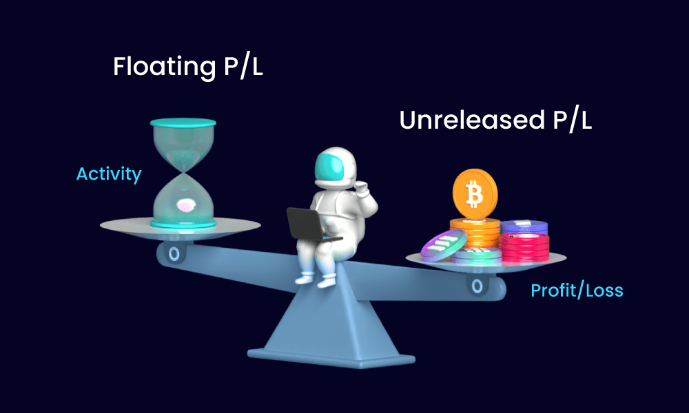 Unrealized P/L vs. Floating P/L: Key Differences & Meaning