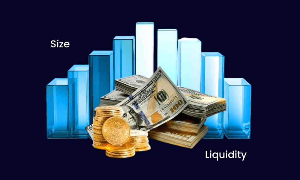 Beginner’s Guide: Forex Market Size and Liquidity Explained