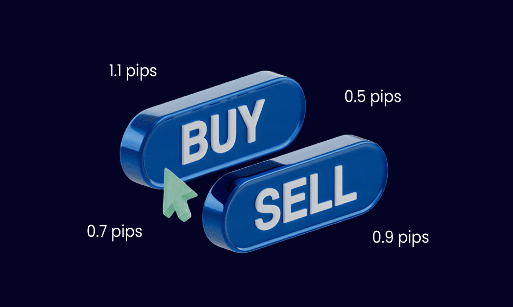 What is a Spread in Forex Trading? Everything You Should Know