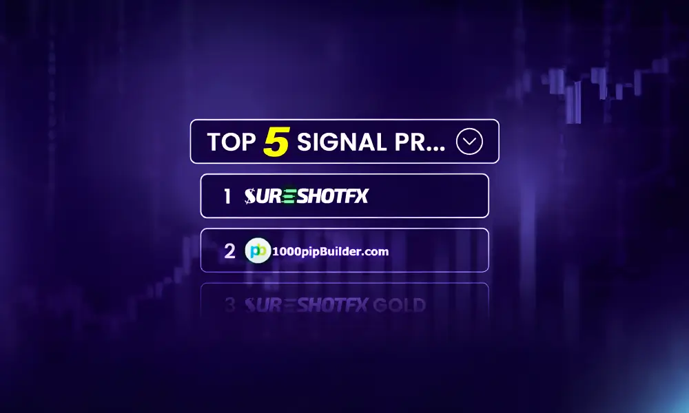 Best Gold Forex Signals 2026 – Top Providers for XAU/USD Trading
