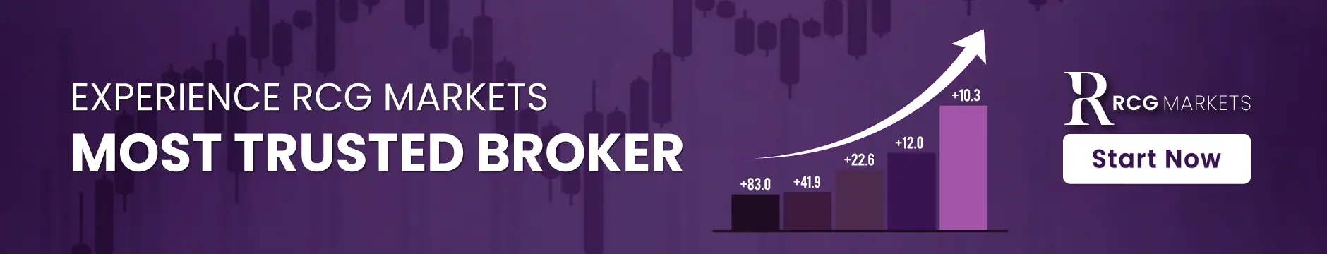 RCG Markets Review 2025? Reviews, Warnings & Trust Issues!